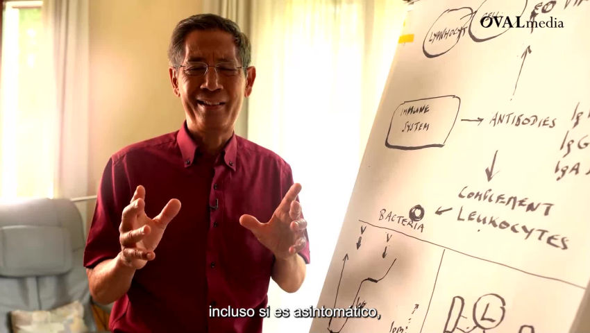 Prof. Sucharit Bhakdi | COMMENTARY #05 | OVALmedia